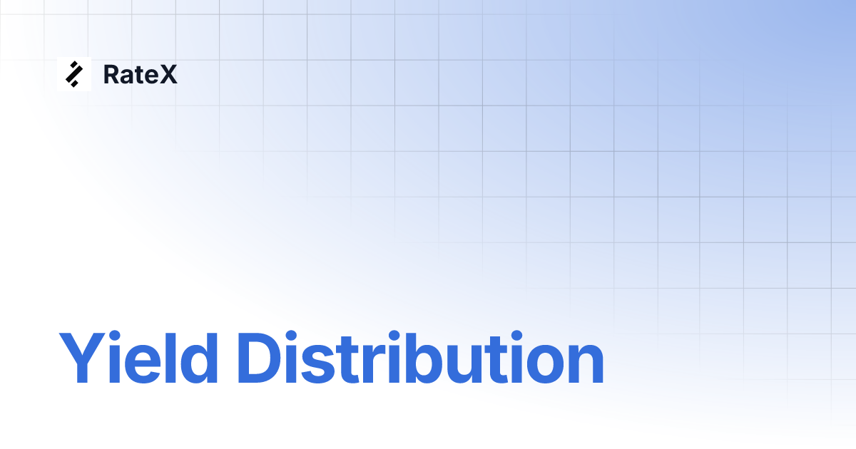 Yield Distribution | RateX